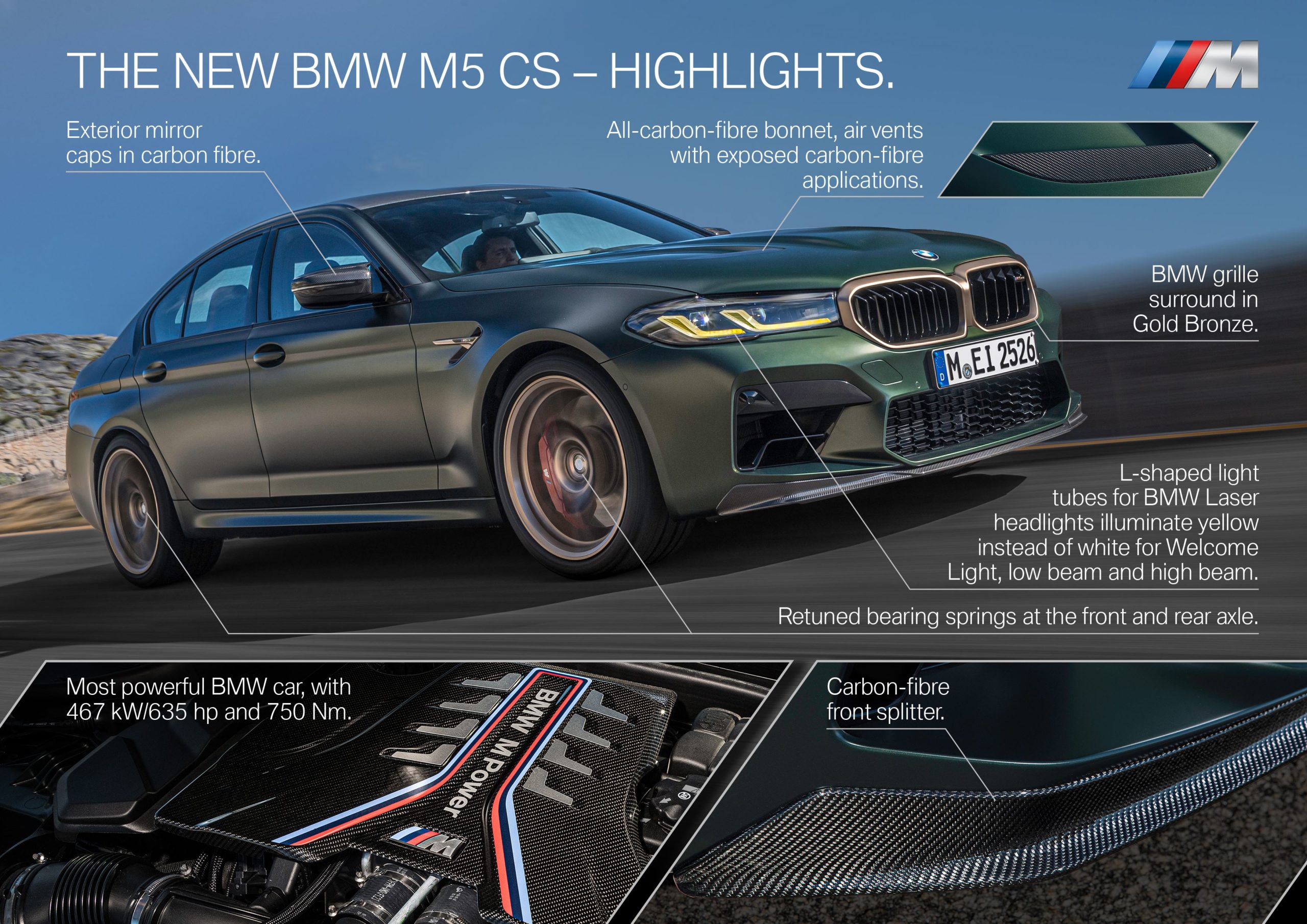 PRUEBA BMW M5 CS: MUCHO MÁS QUE MARKETING – 8000vueltas.com