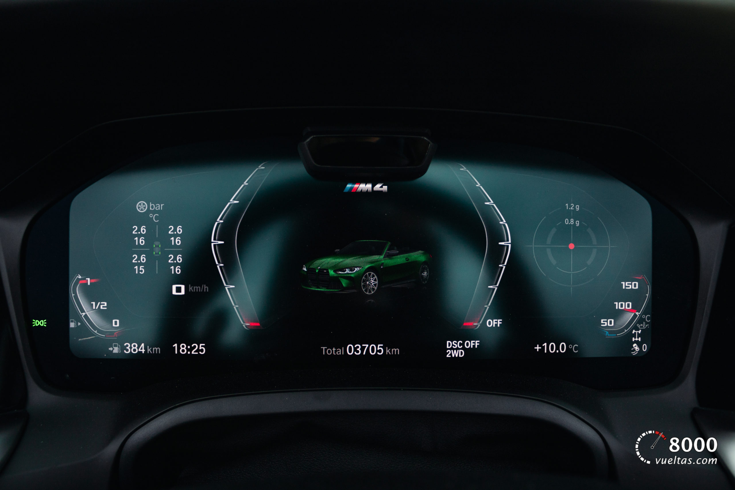 Prueba BMW M4 Competition Cabrio (G83): ¿Déjà vu? – 8000vueltas.com